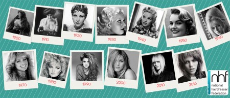 Different hair trends in the last century by 77 The Hill hair salon Enfield